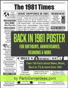 Back in 1981 Poster, Birthday Party Sign with 100 Fun Facts