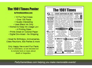 Back in 1981 Poster, Birthday Party Sign with 100 Fun Facts