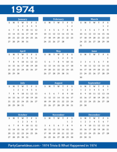 1974 Trivia, Celebs Born, Fun Facts - What Happened 1974