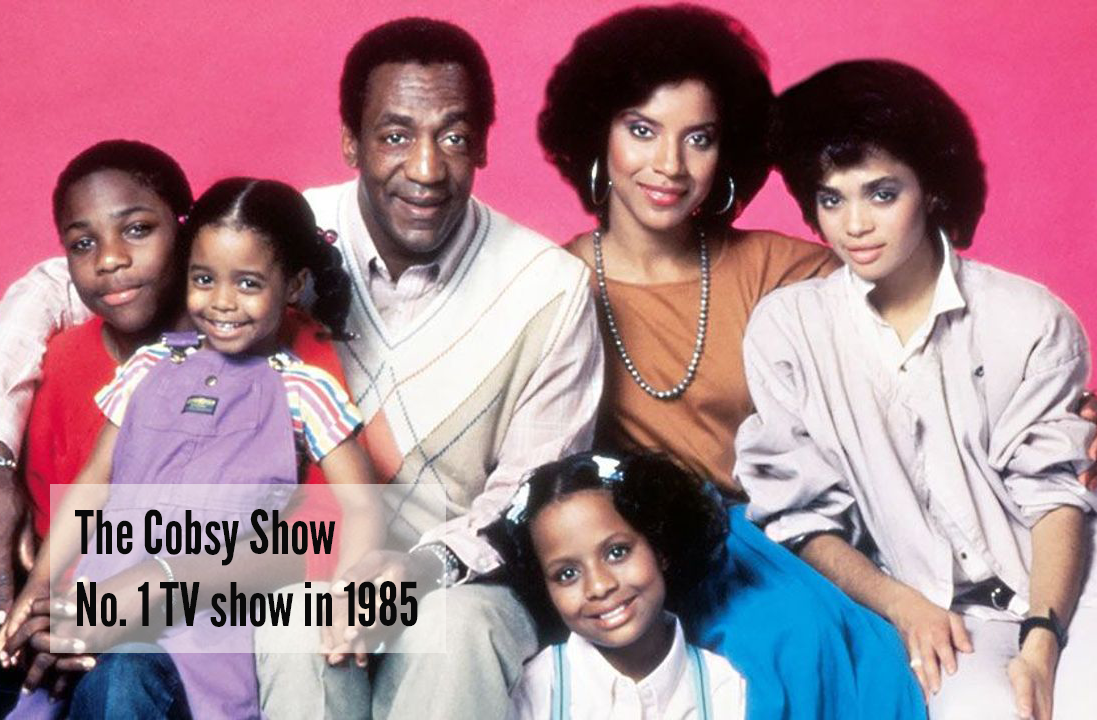 1985 Trivia Facts What Happened in 1985